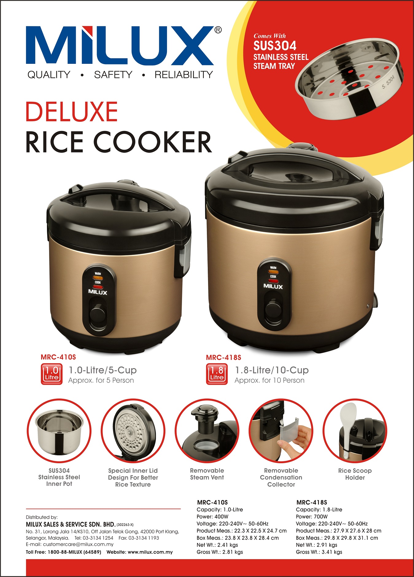 MRC-4 SERIES - Milux